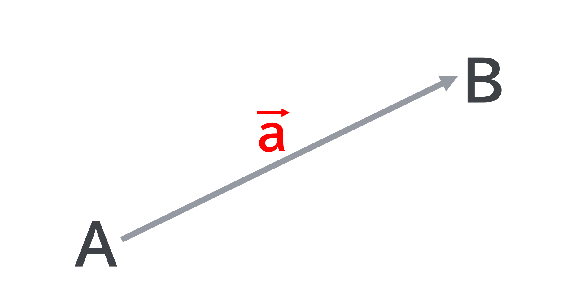 yoppa org – 第7回: アニメーションとベクトル